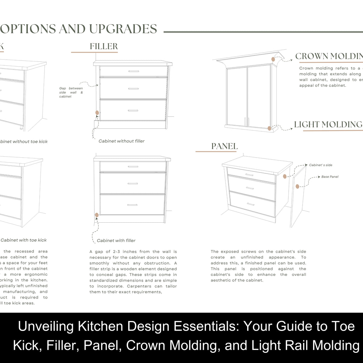 Unveiling Kitchen Design Essentials: Your Guide to Toe Kick, Filler, P ...